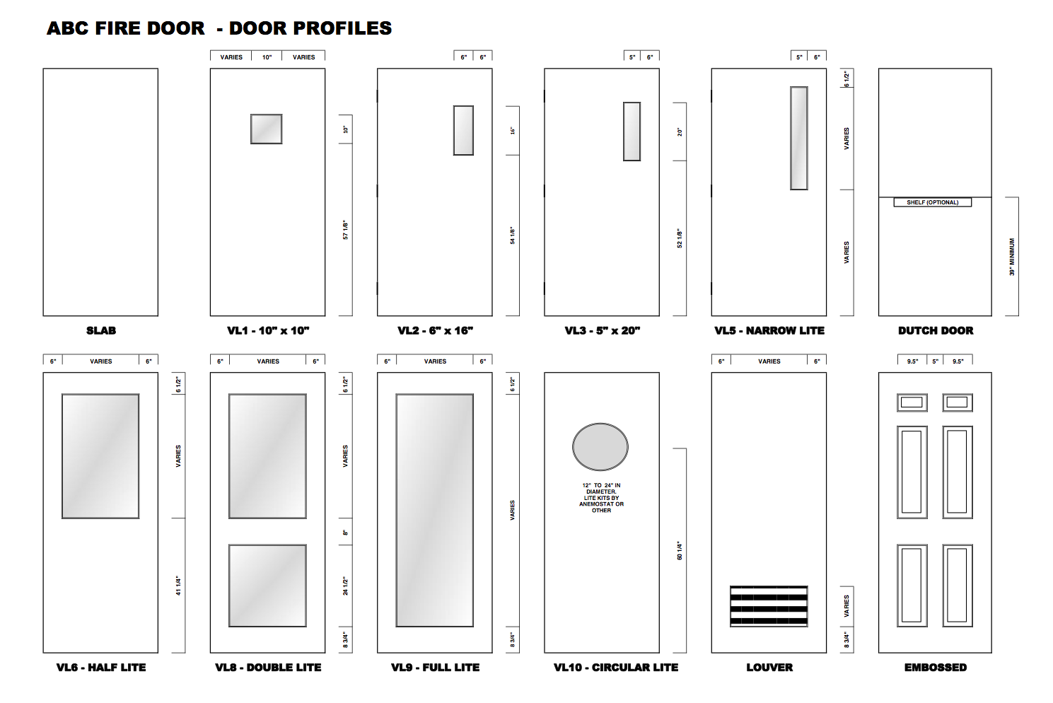 ABC Fire Door | Solid Protection Since 1968